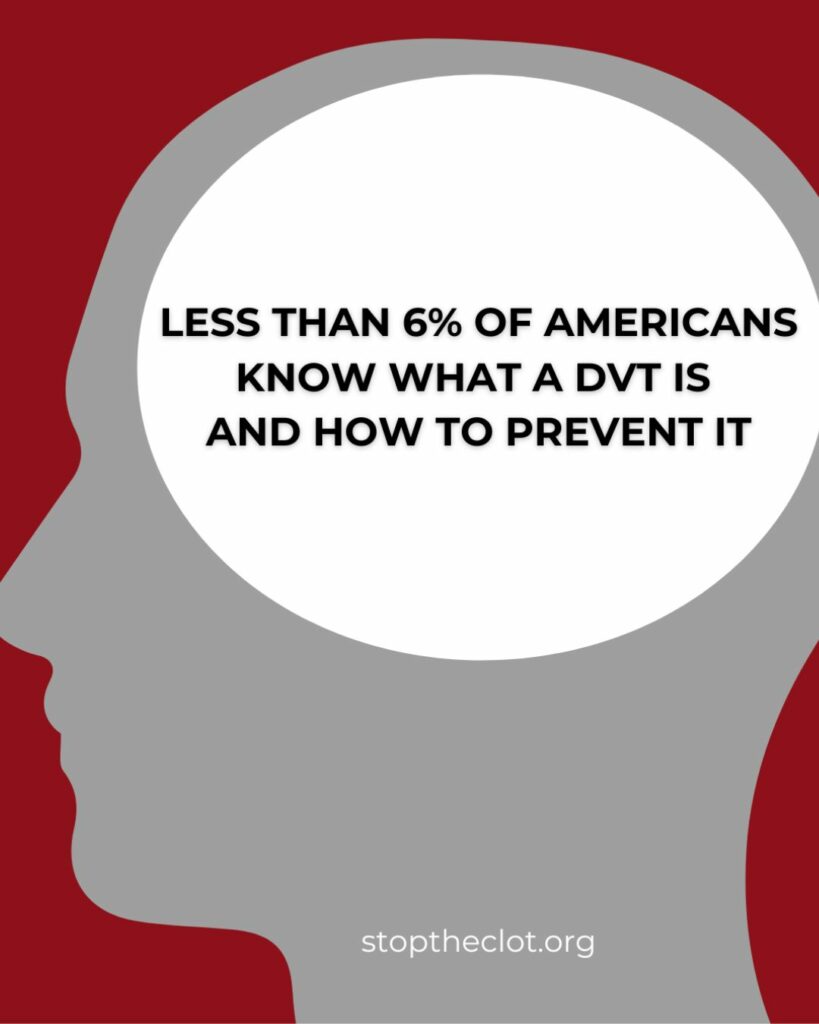Blood Clot Awareness Month 2025: Downloadable Social Media Images ...