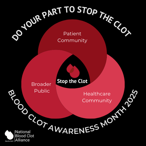 Blood Clot Awareness Month 2025: Do Your Part to Stop the Clot - Do ...
